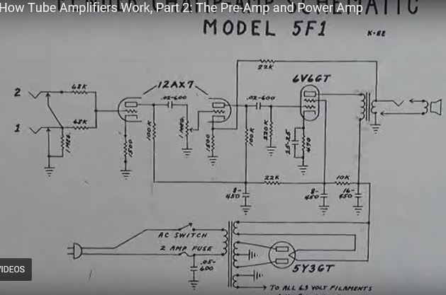 How Tube Amps work (video explained) – :>)azZTechs#